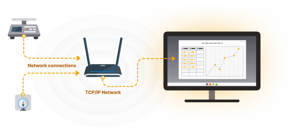 WinWedge Pro Ethernet & Serial Data Collection Software