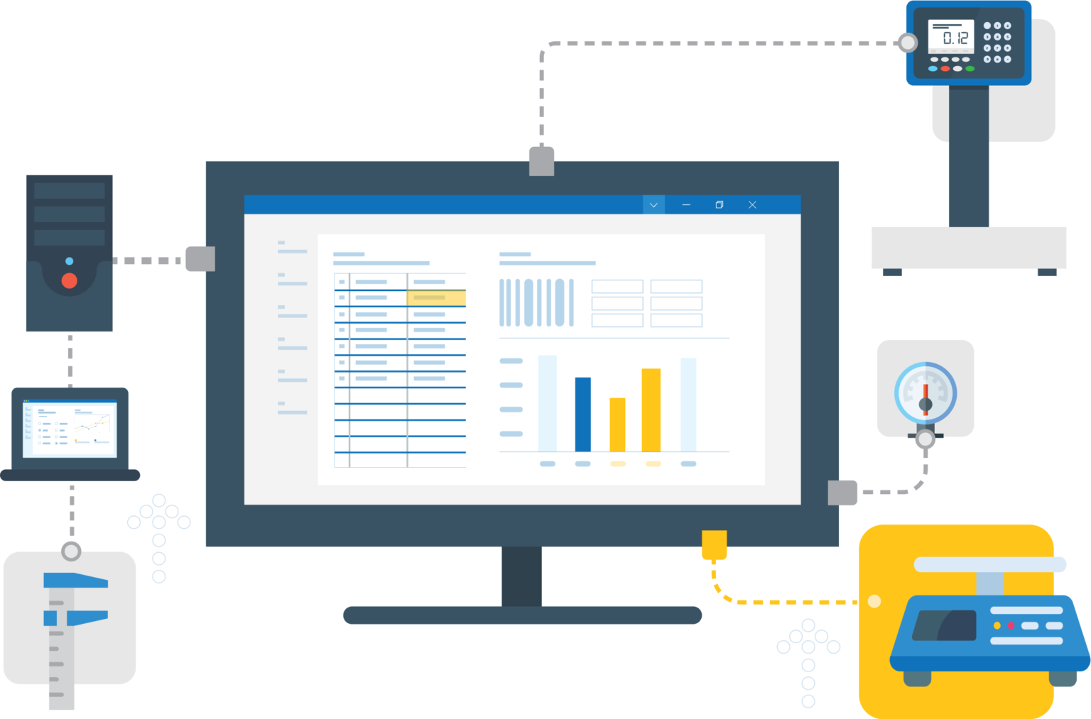 Serial RS232, USB + Ethernet Data Collect & Redirect Software