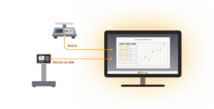 Automated Scale Data Collection | TAL Technologies